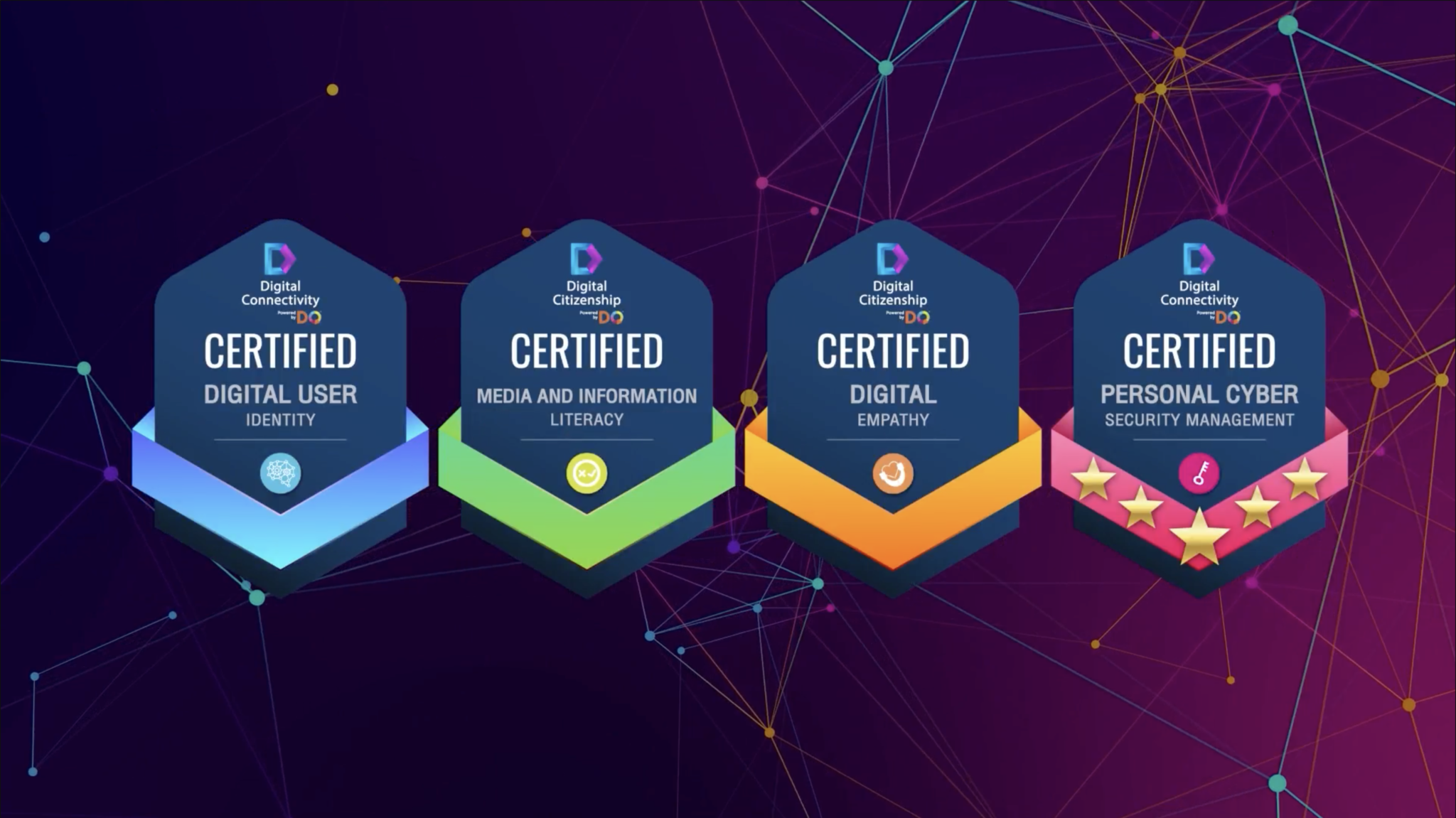 Our Future Together - D-TECH The Digital Technology Knowledge Network ...